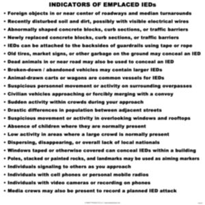 Indicators of Emplaced IEDs Training Poster - Inert Products LLC