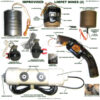 Under-Vehicle IED (UVIED) Examples Poster #2 - Inert Products LLC