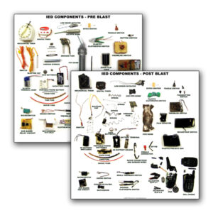 Pre-Blast & Post-Blast IED Component Examples Poster Set (2 Posters ...